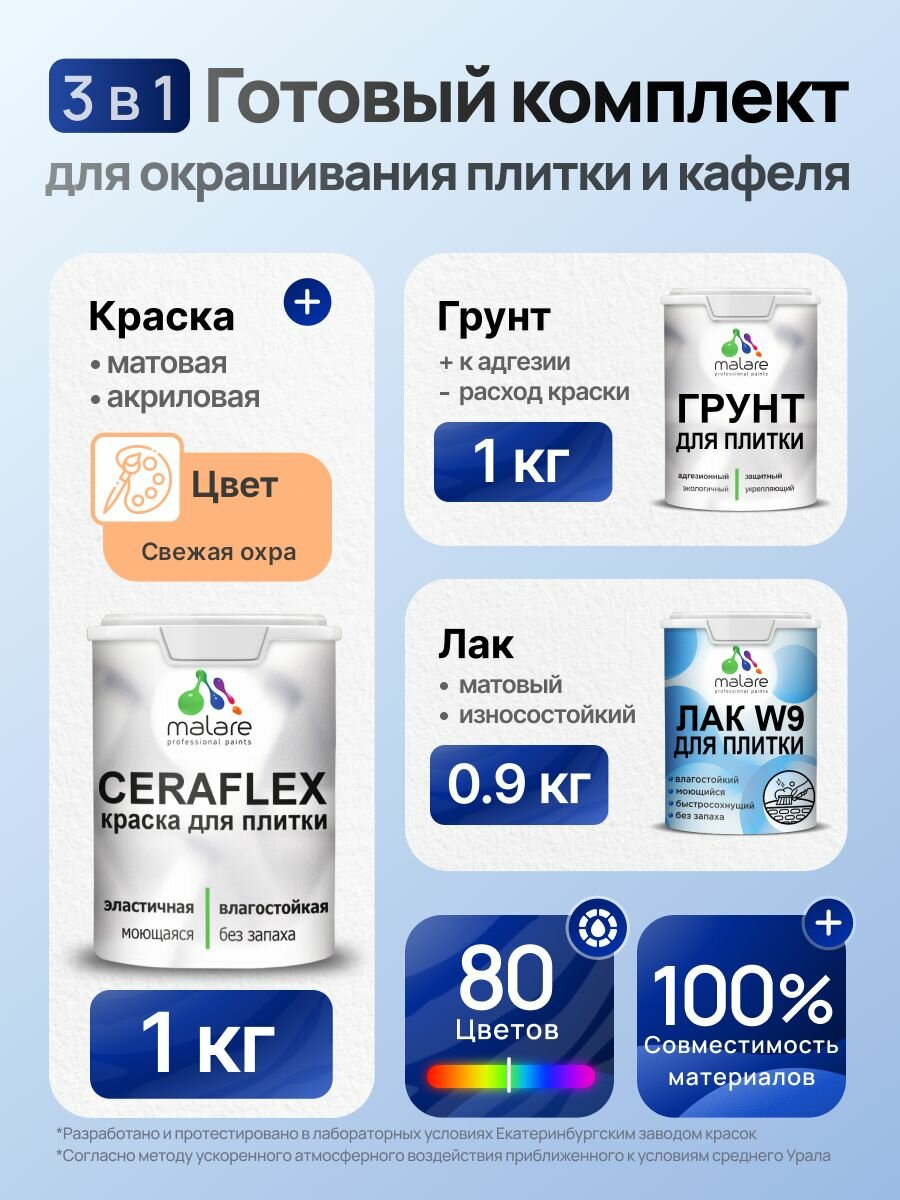 Комплект Malare LIPPO для окрашивания плитки и кафеля (1кг грунт + 1 кг краска + 0.9кг лак), акриловый, без запаха, быстросохнущий, матовый, цвет свежая охра