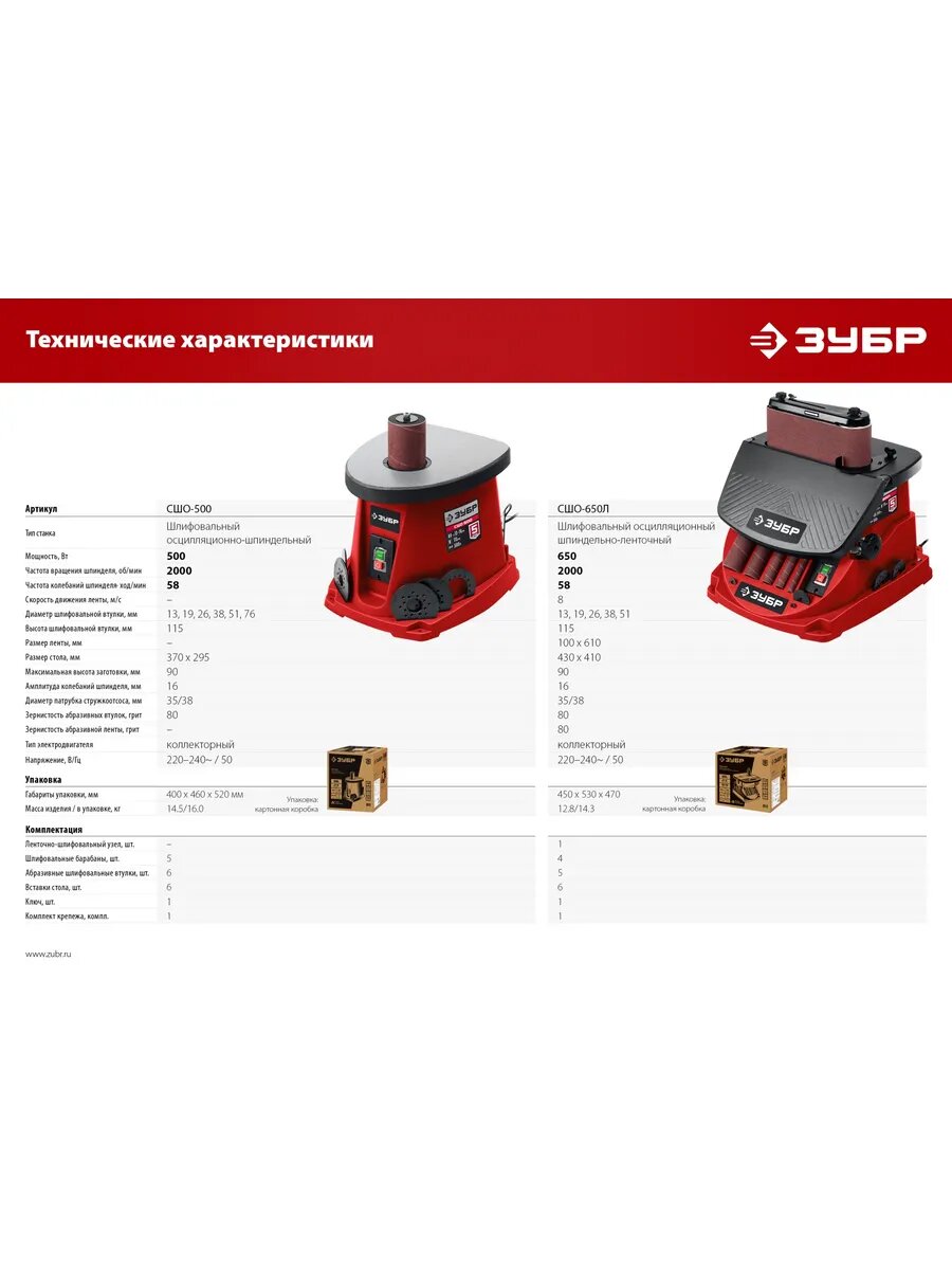 D 13, 19, 26, 38, 51, 76 x 115, 500 Вт, осцилляционный шпин