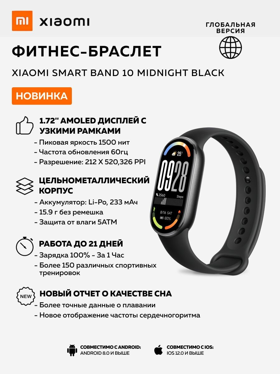 Фитнес-браслет Xiaomi Smart Band 10 черный (BHR07PYGL) 1.72" AMOLED, 21 день работы, 5 ATM, трекинг сна и SpO2, 150 режимов, яркость 1500 нит