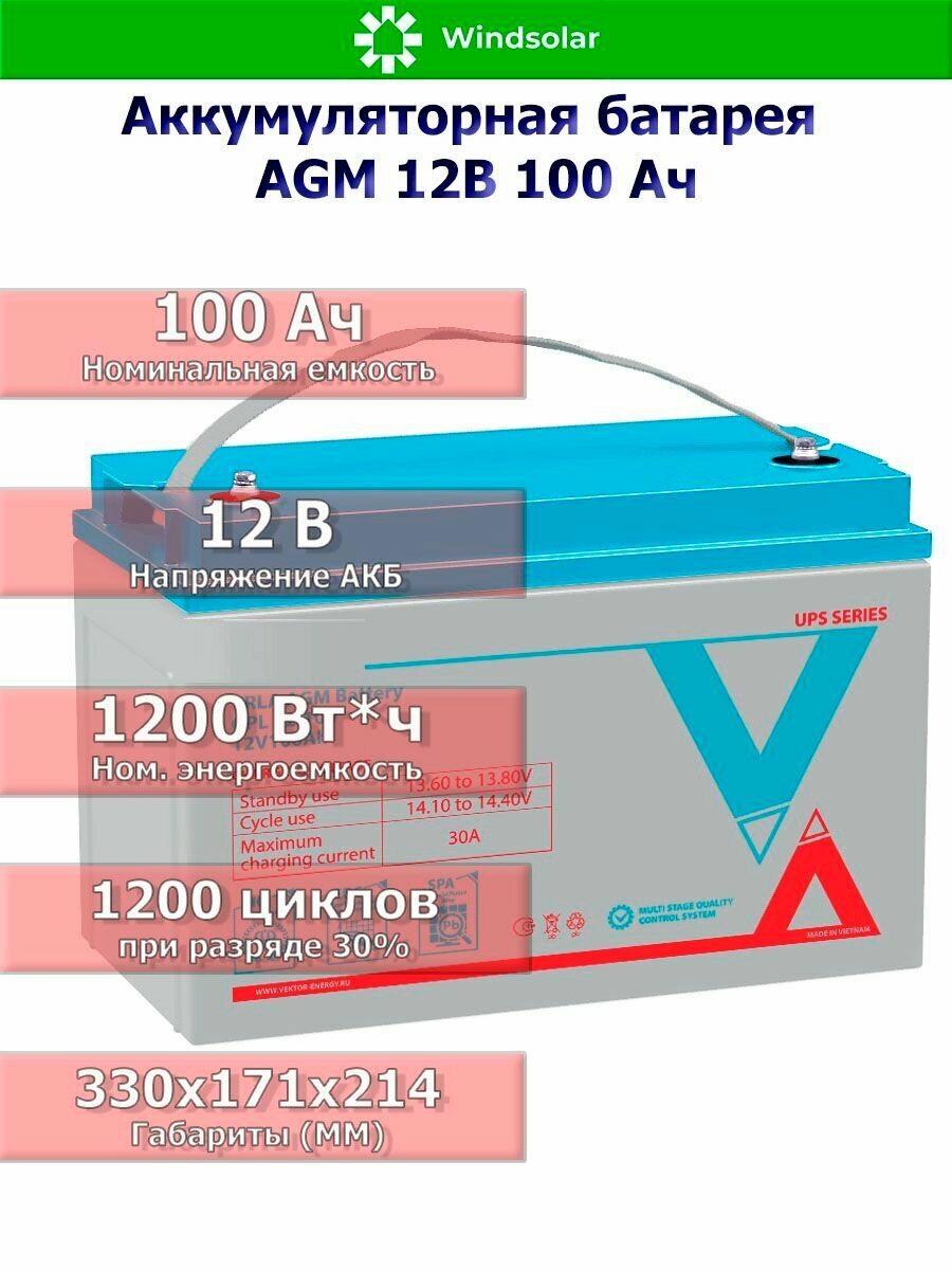 Аккумуляторная батарея 12В 100Ач, тяговый АКБ, длительный срок службы, AGM, не обслуживаемый