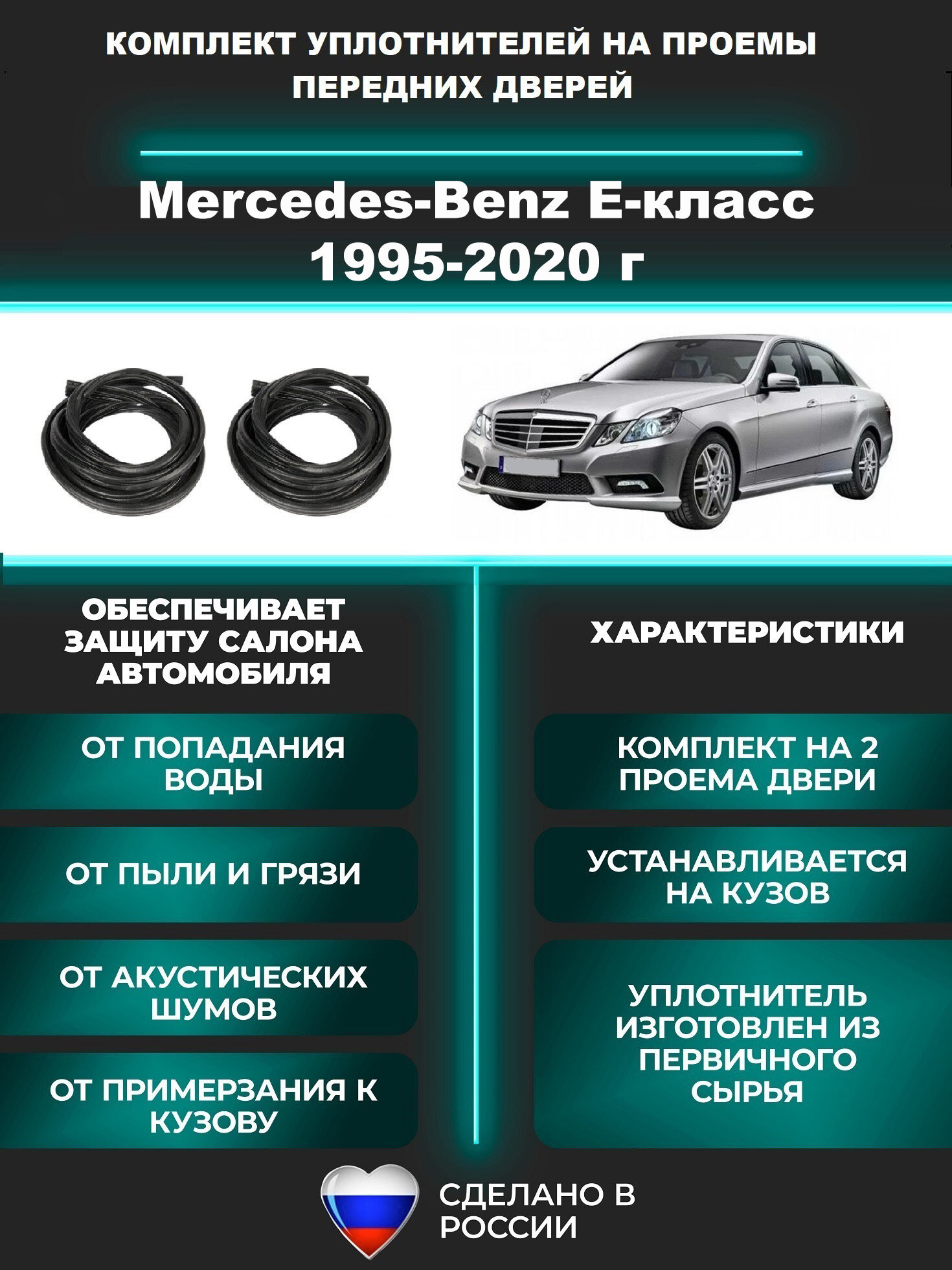Комплект уплотнителей проемов передних дверей, подходит на Mercedes-Benz E-класс 1995-2020 г, Мерседес-Бенц Е-класс - 2 шт