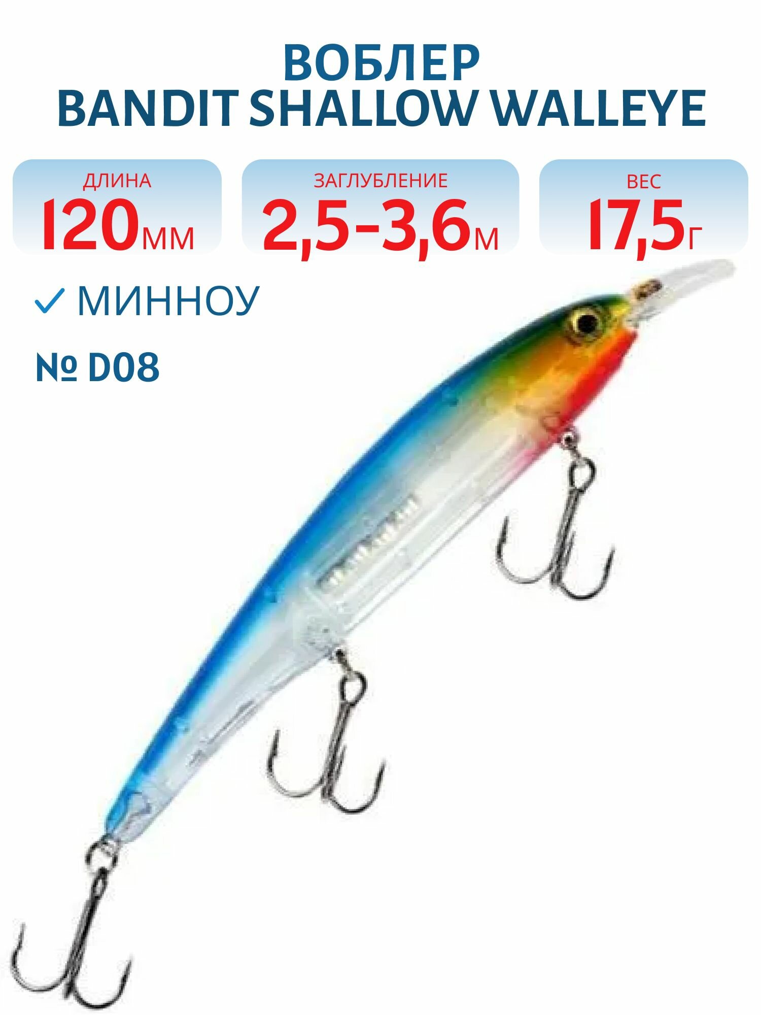 Воблер BANDIT SHALLOW WALLEYE, 120 мм, 17,5 гр, цвет D08