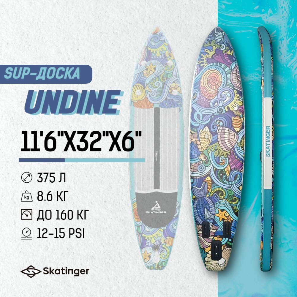 Надувной двухслойный сапборд SKATINGER UNDINE 11'6"x32"x6" 350*81*15CM / комплект STD /Сап доска для серфинга и отдыха на воде