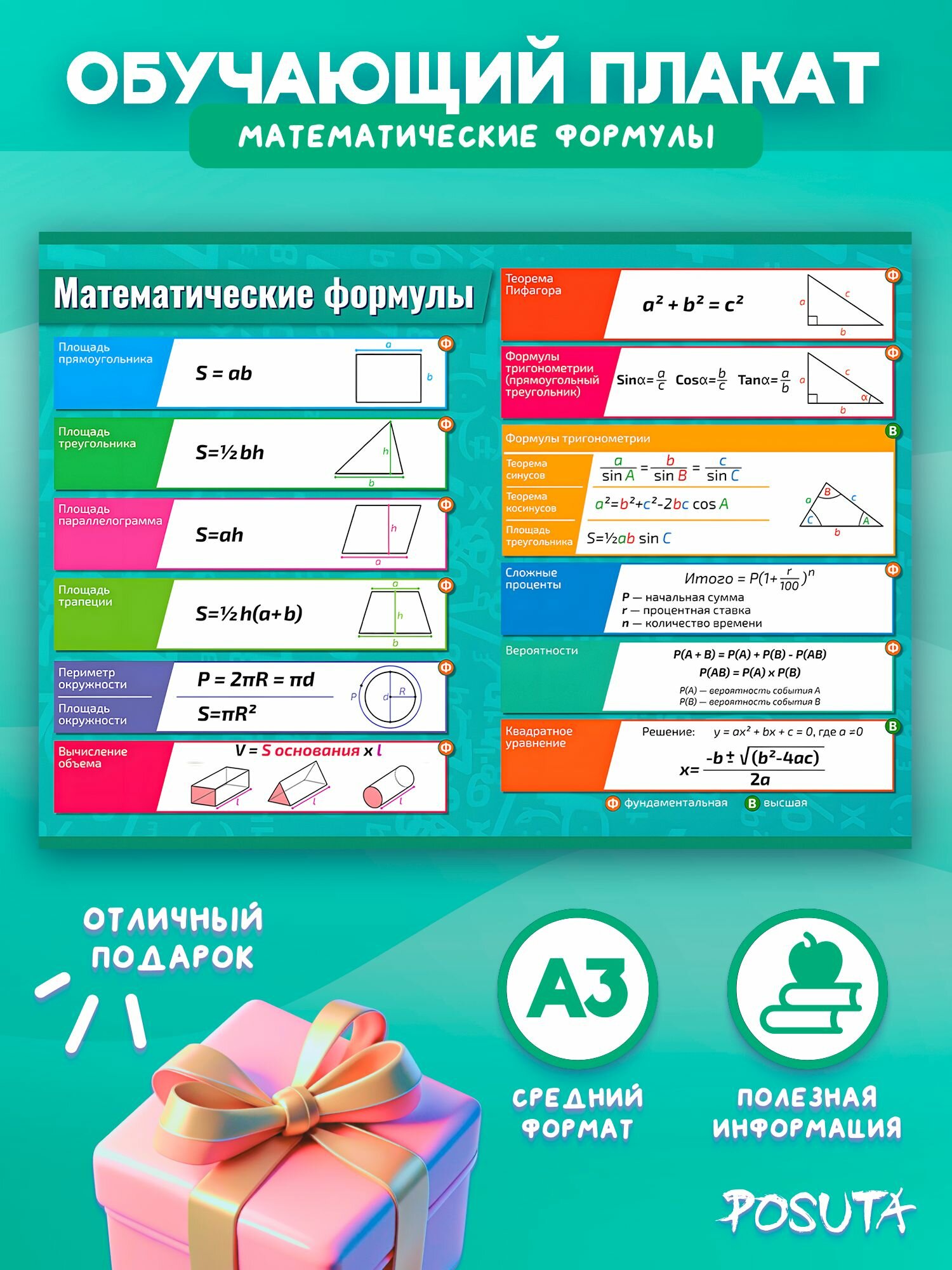 Постеры обучающие математические формулы