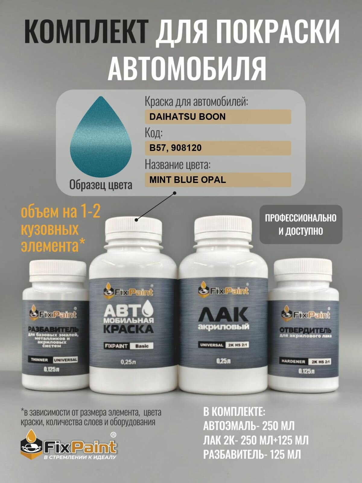 Комплект для покраски DAIHATSU BOON, код B57, 908120, MINT BLUE OPAL, базовая автомобильная эмаль 250 мл, лак 2K 250 мл с отвердителем, разбавитель 125 мл, FixPaint Pro