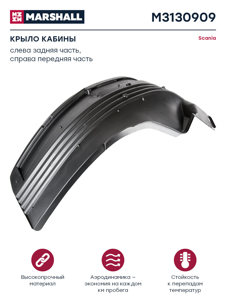 Крыло кабины пластик SCANIA
