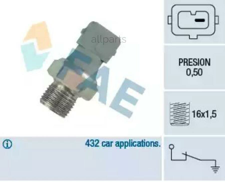 FAE 12460 Датчик давления масла