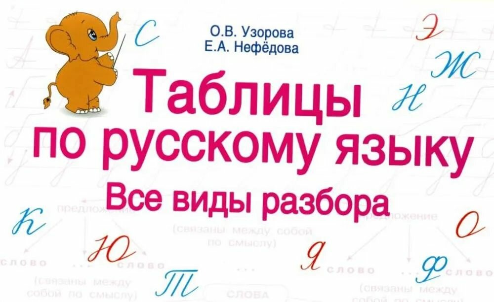 Таблицы по русскому языку. Все виды разбора