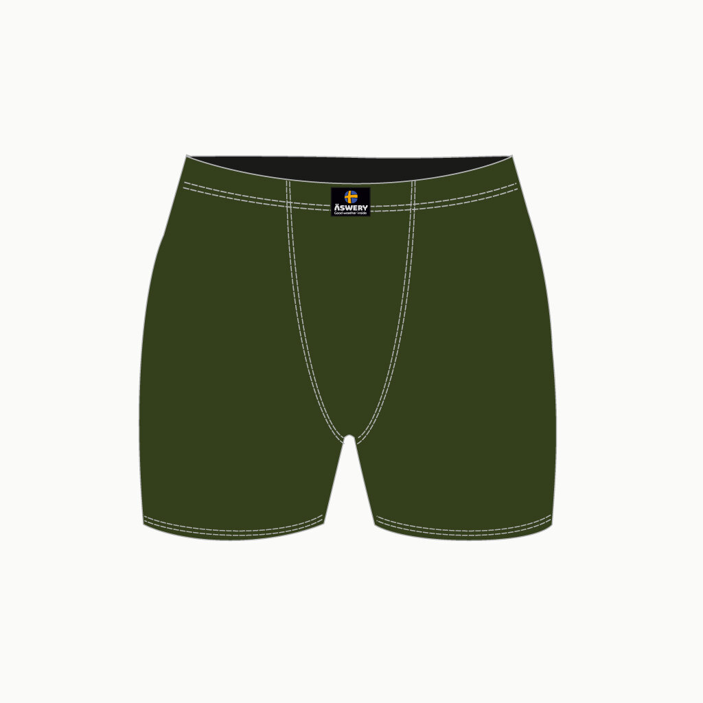 Термотрусы