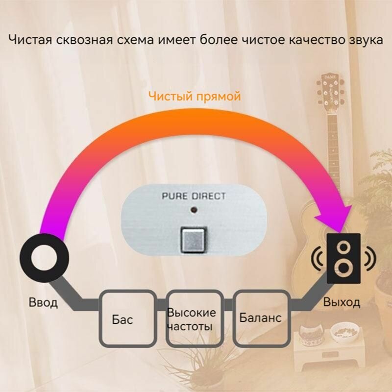 CD-проигрыватель — фото 1
