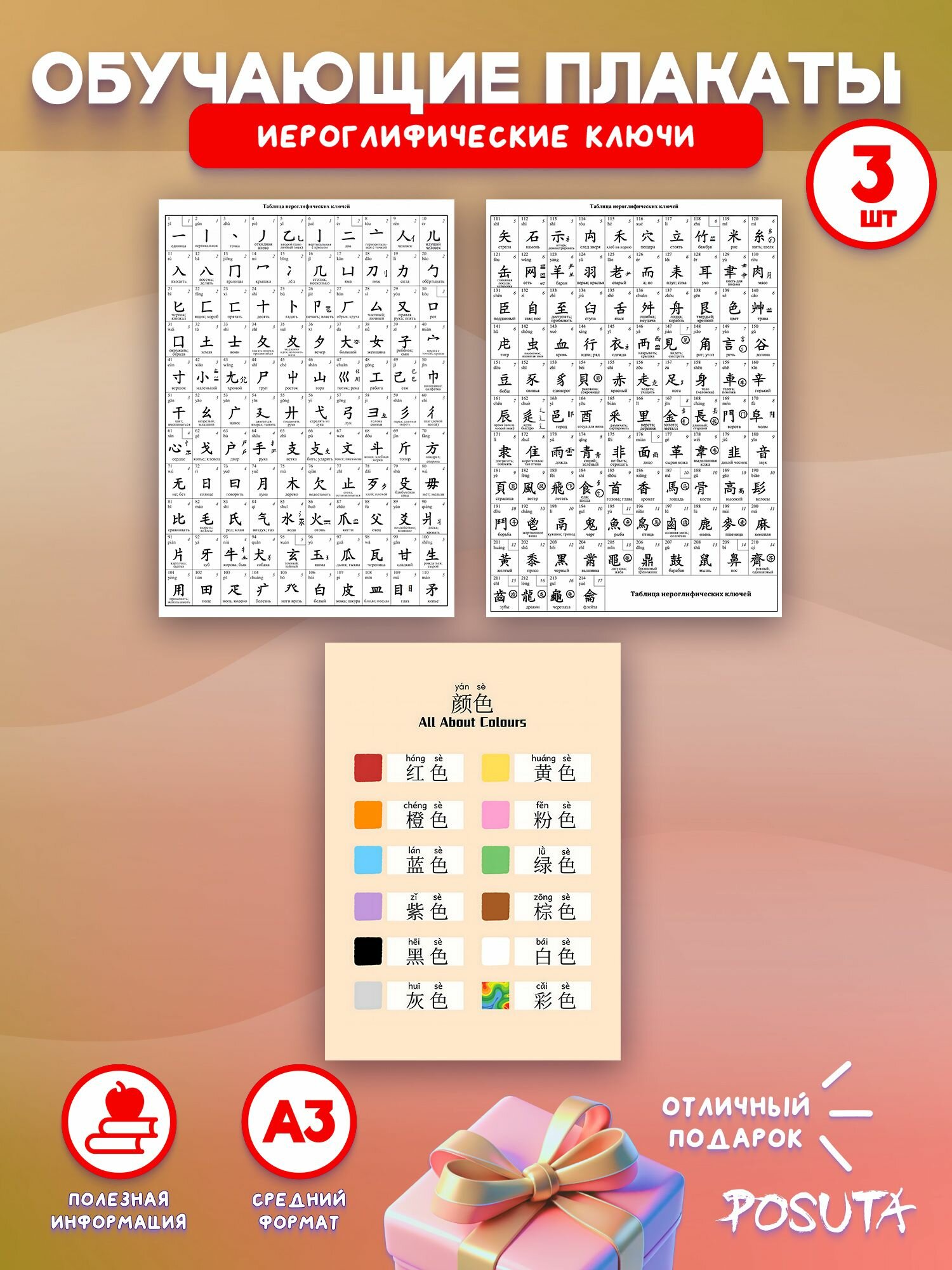 Постеры на стену интерьерные Китайский язык