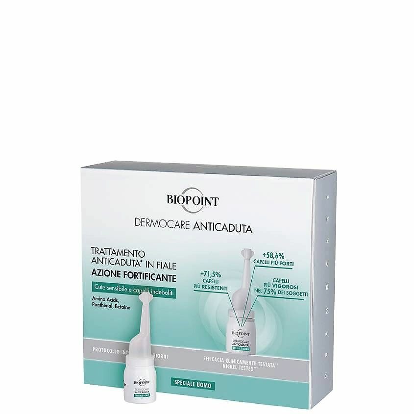 Ампулы от выпадения волос мужские Anti hairloss ampoules for men 20x6 ml