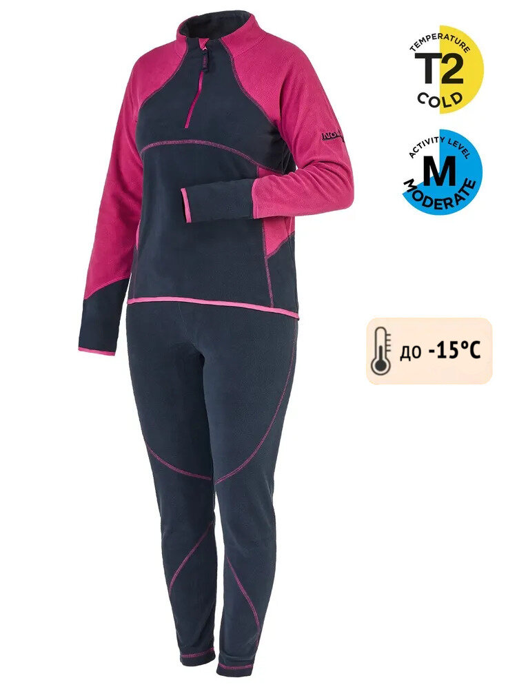 Комплект термобелья Осень-зима 2024