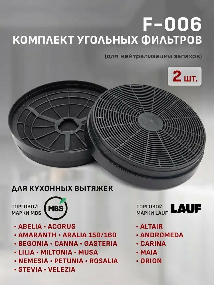 F-006 Комплект угольных фильтров