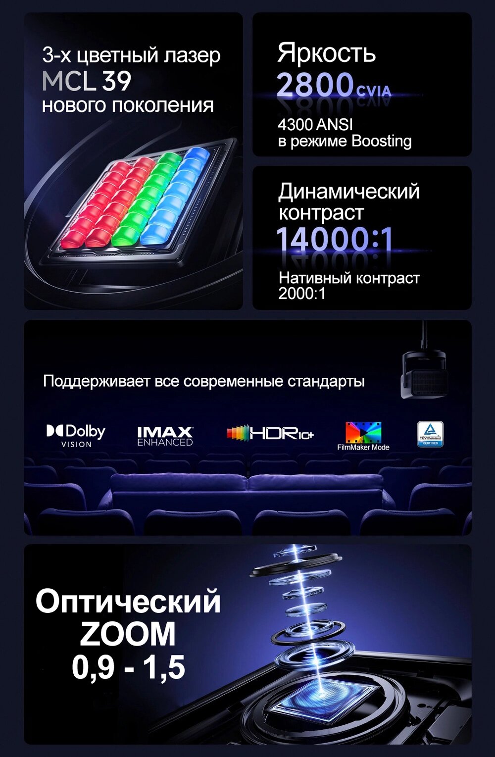 Проектор Vidda C3 Pro (Highlighted версия 2026, 4K, Оптический ZOOM) — фото 1