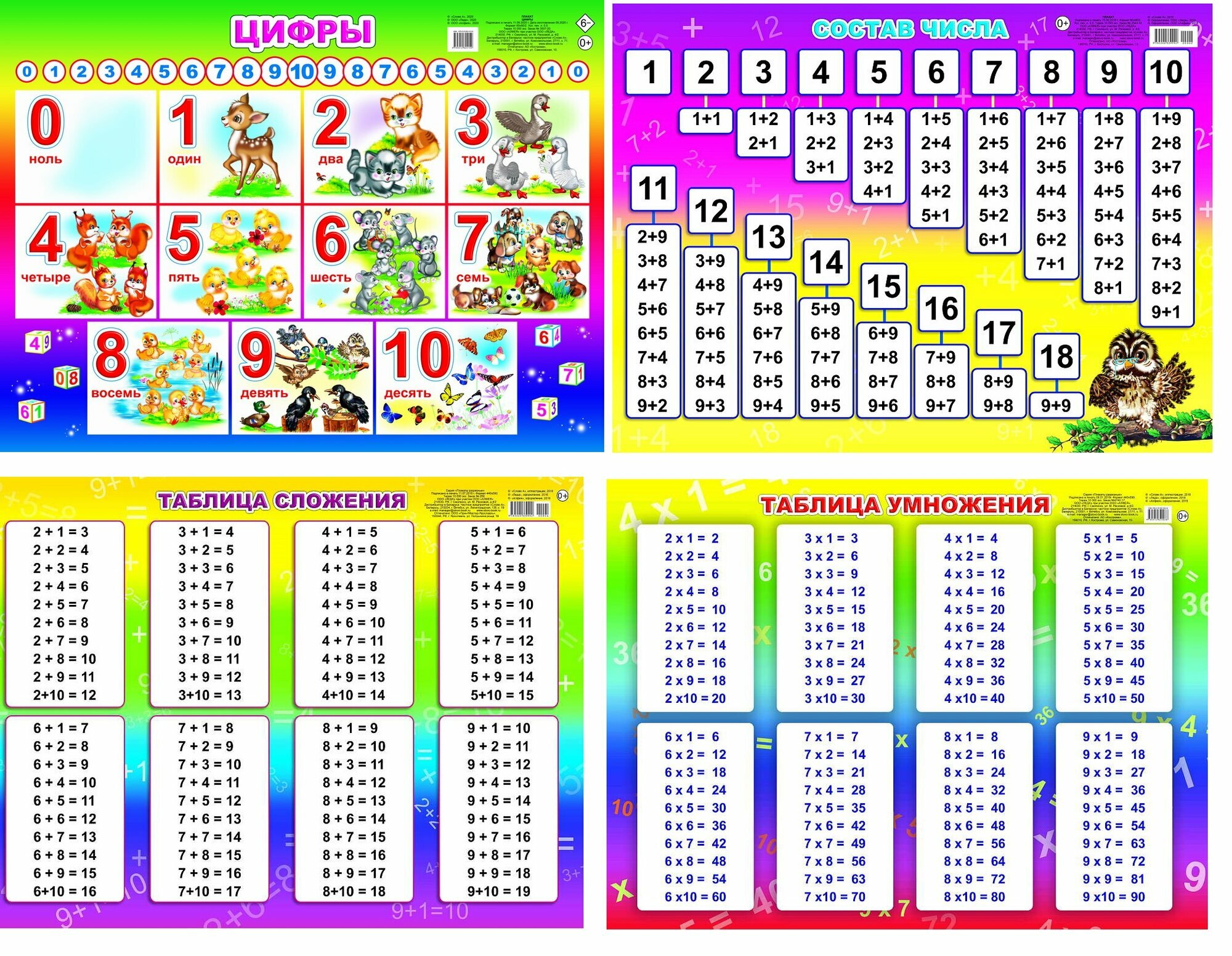 Комплект наглядных пособий: математика. 4 плаката формат а2. № 3, 2000000025827