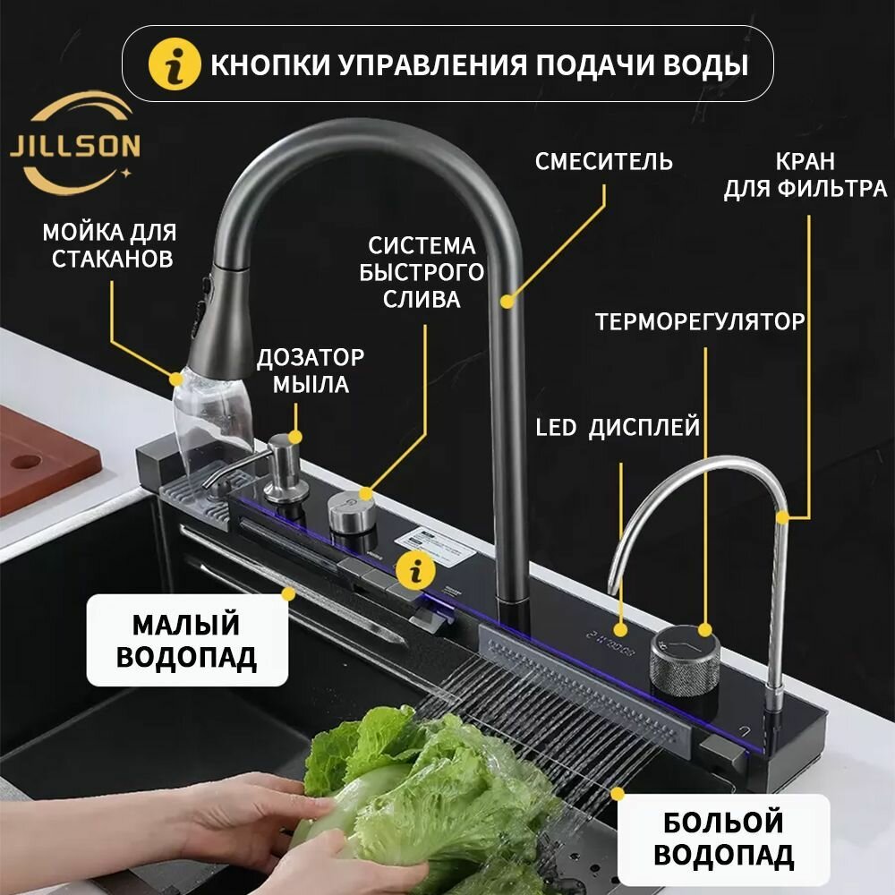 Мойка — фото 1