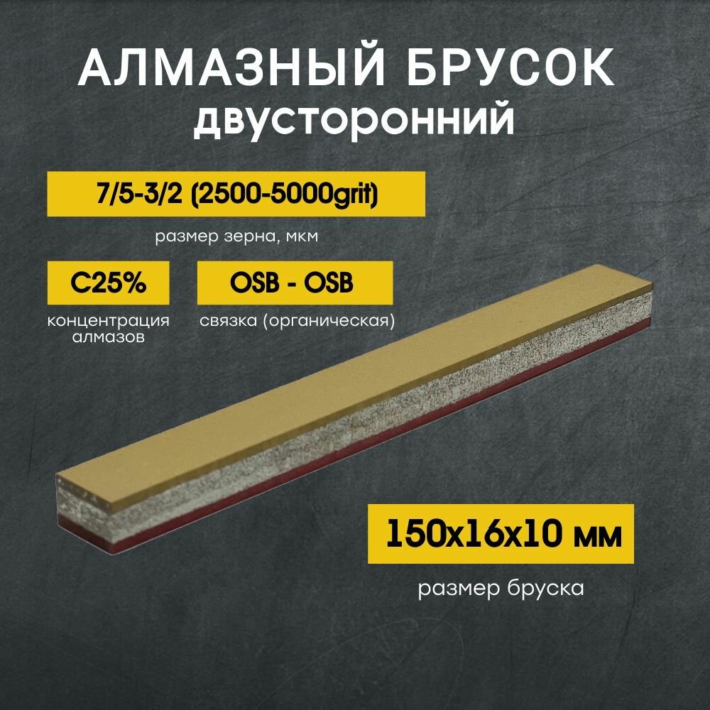 Алмазный 2-х сторонний брусок VID 150x16мм С25% 7/5-3/2 OSB (2500-5000grit)