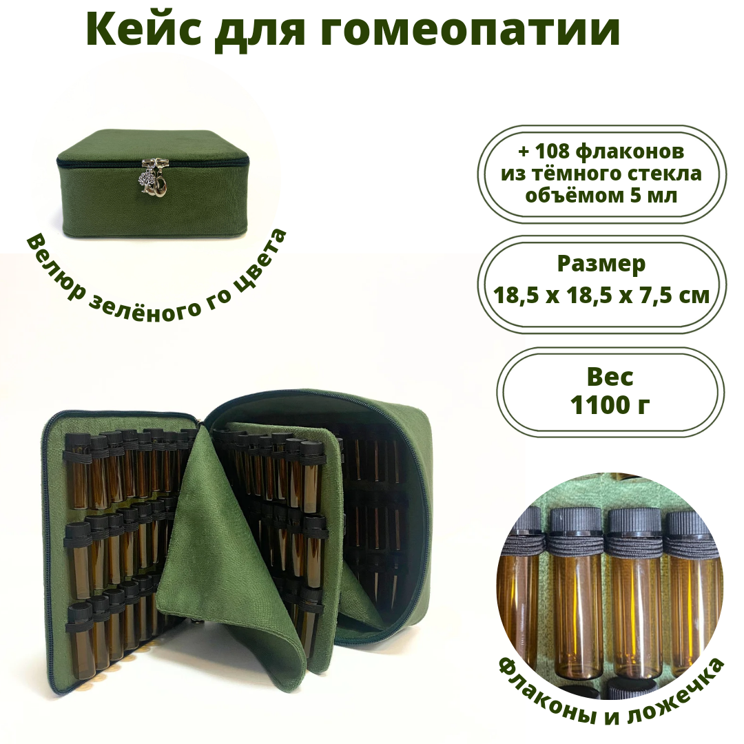 Аптечка, пенал, кейс для хранения и транспортировки гомеопатических препаратов на 108 флаконов