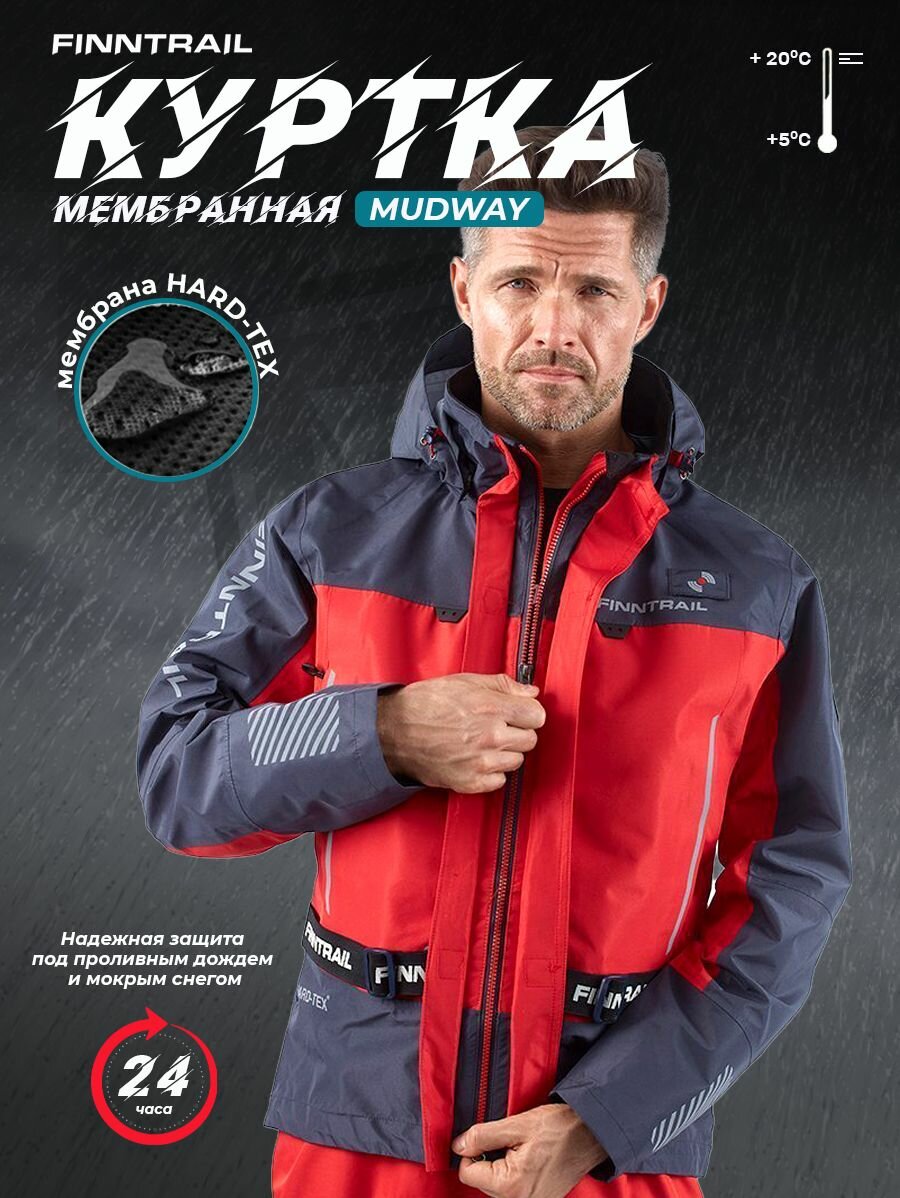 Куртка сноубордическая Базовая коллекция