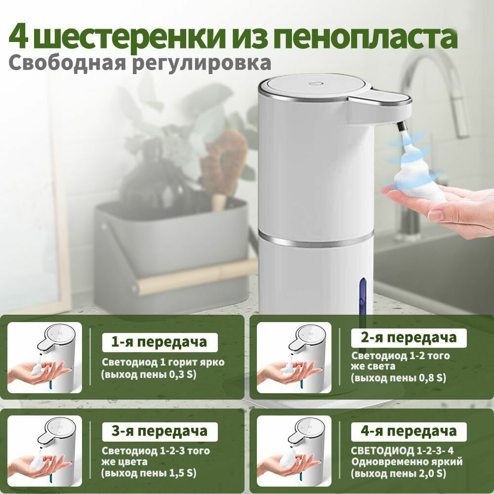 Диспенсер для мыла — фото 1