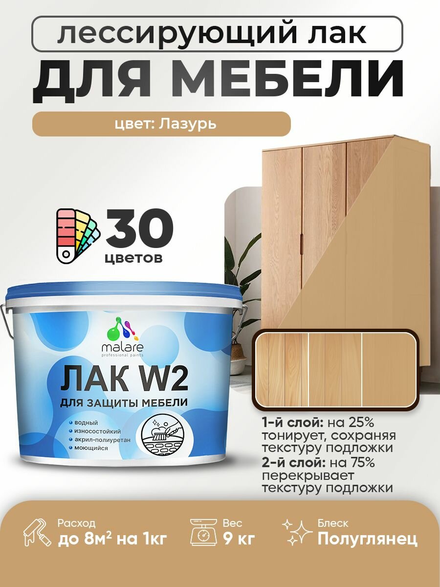 Лак колерованный тонирующий лак для мебели Malare W2 для кухонных фасадов, для дерева и минеральных поверхностей, акриловый быстросохнущий без запаха, полуглянцевый, лазурь, 9 кг.