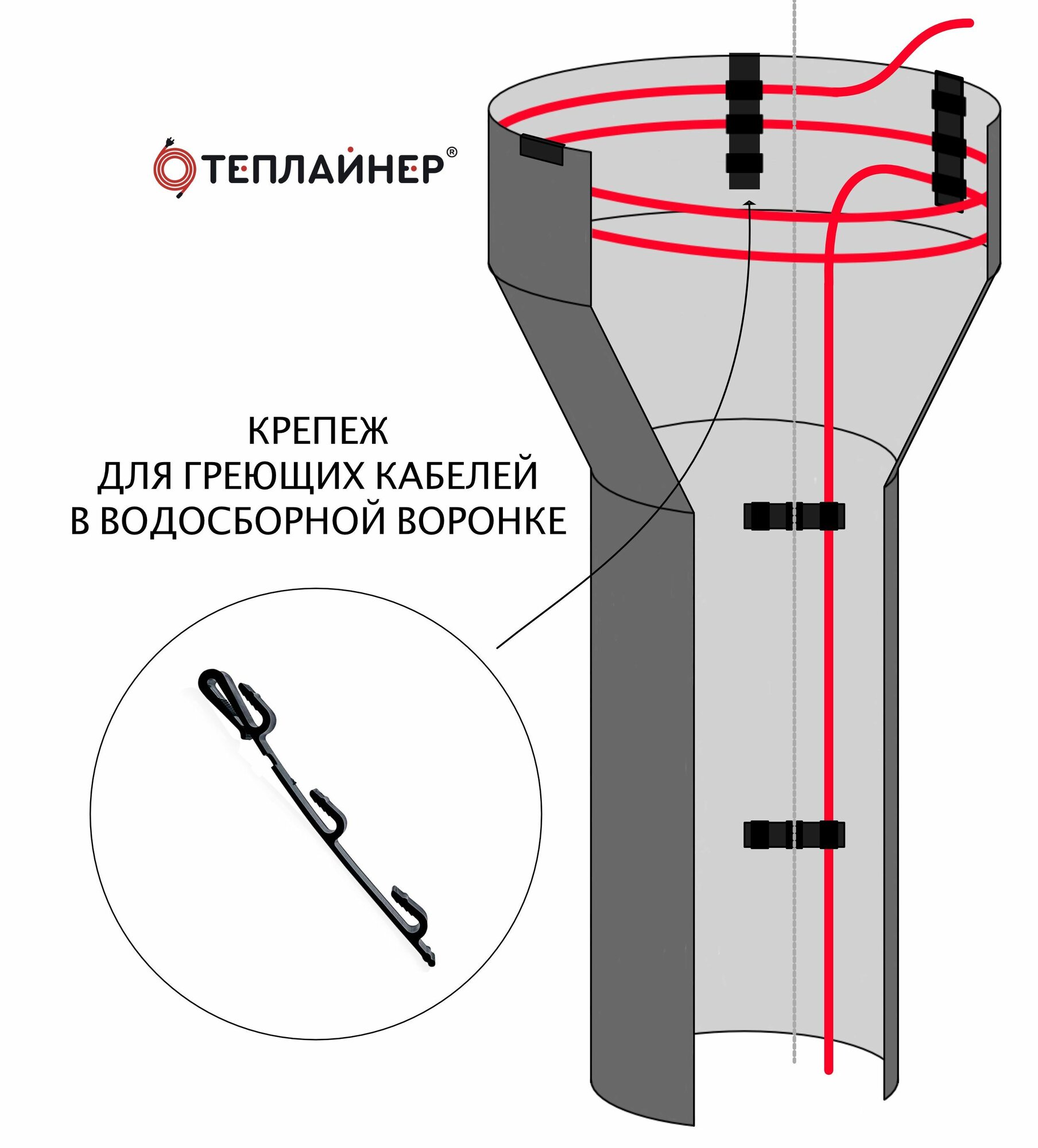 Крепеж кабельный ПСВ-3В-10 для фиксации кабеля в водосточной воронке Теплайнер