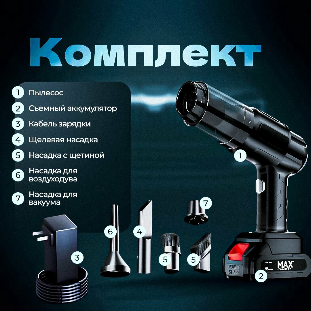 Пылесос для автомобиля, автомобильный пылесос