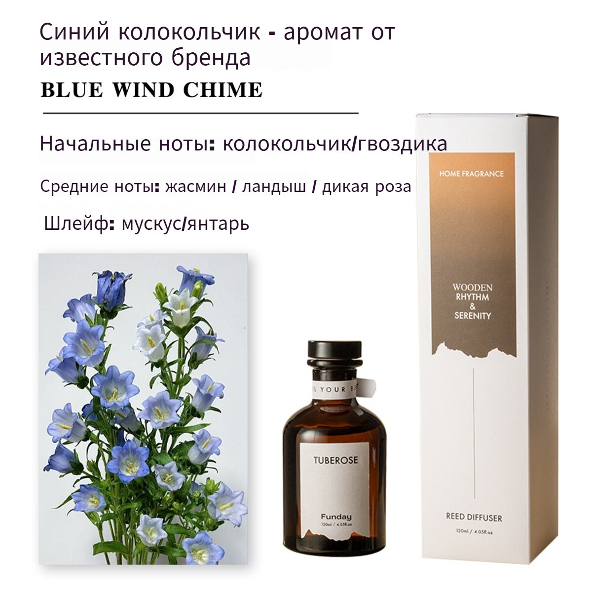 Аромадиффузор Candlerful 120мл, эфирные масла, без пламени, для дома, отеля, подарка, премиум качество, 60-90 дней