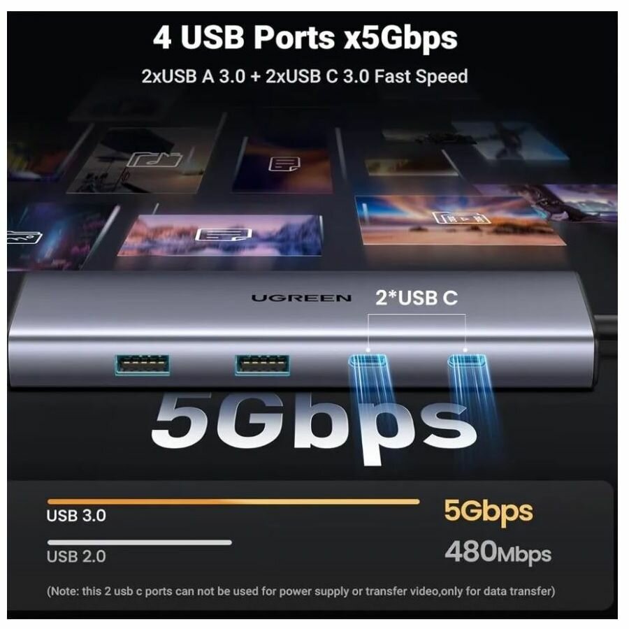 Конвертер UGREEN CM498 15375_ USB-C to 2*USB3.0+2*USB-C+HDMI+RJ45+SD&TF +PD port Converter. Цвет: серый — фото 1