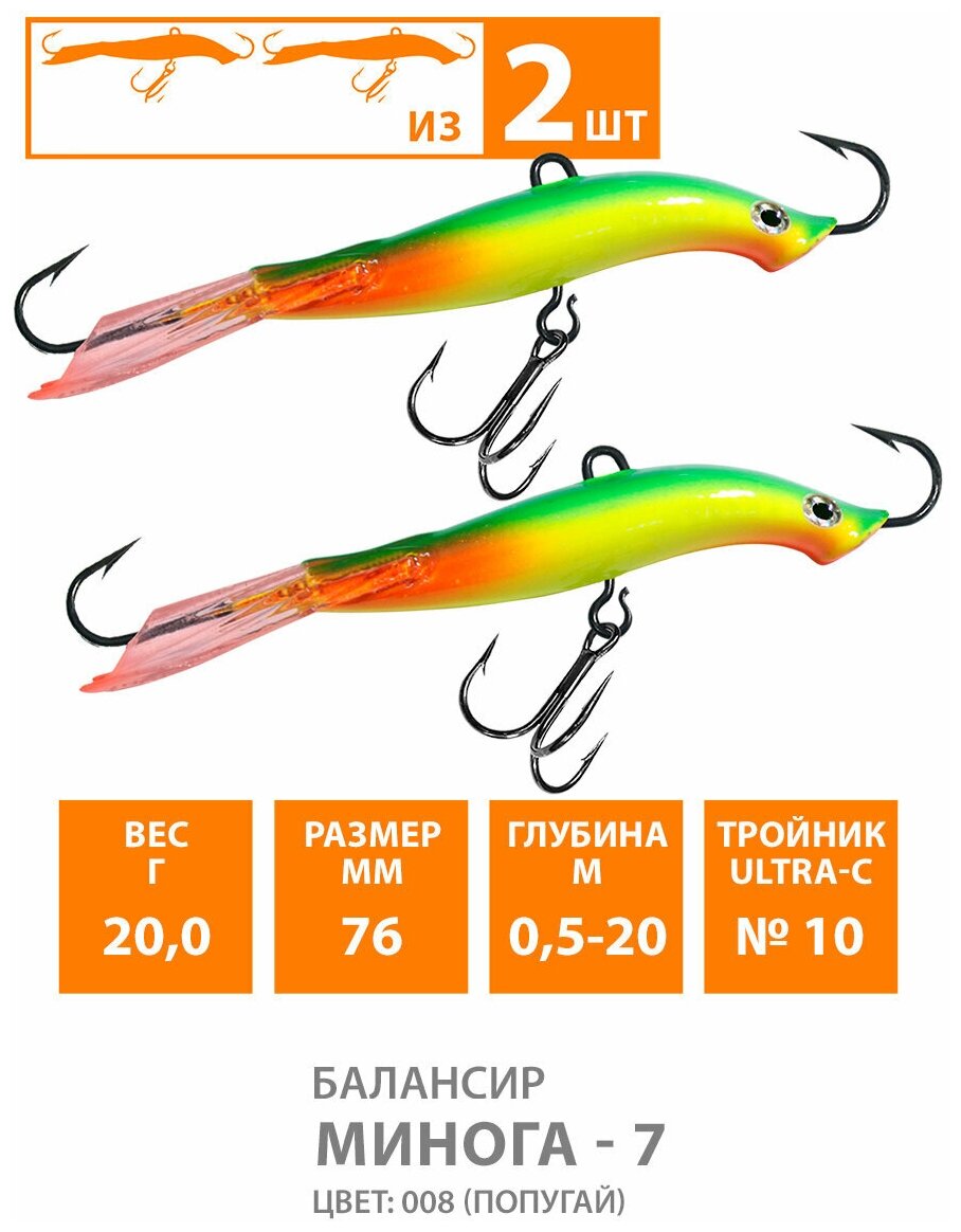 Балансир для зимней рыбалки AQUA Минога 76mm 20g цвет 008 2шт