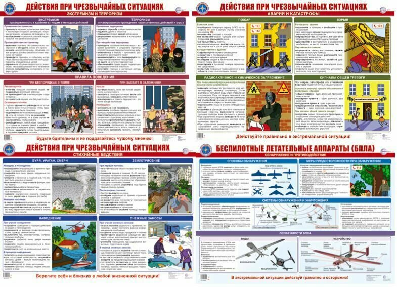 Комплект плакатов Действия при чрезвычайных ситуациях