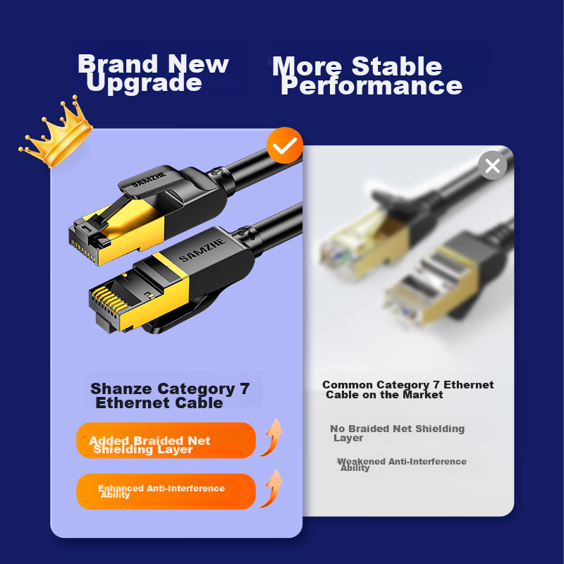 SAMZHE CAT7 Pure Copper Ethernet Cable, 10 Gigabit Shielded Network Cable, Gaming Twisted Pair, Computer Broadband Home Network Cable, Compatible with 2.5G Patch Cord, 10 Meters