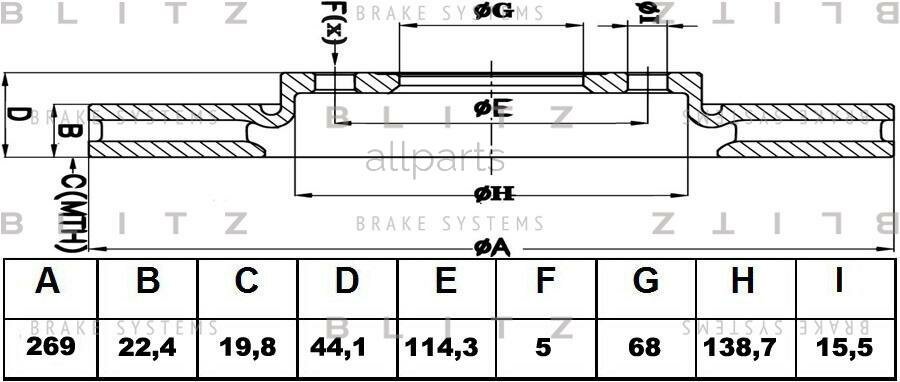 BLITZ BS0404 диск тормозной передний вентилируемый RENAULT DUSTER 10-