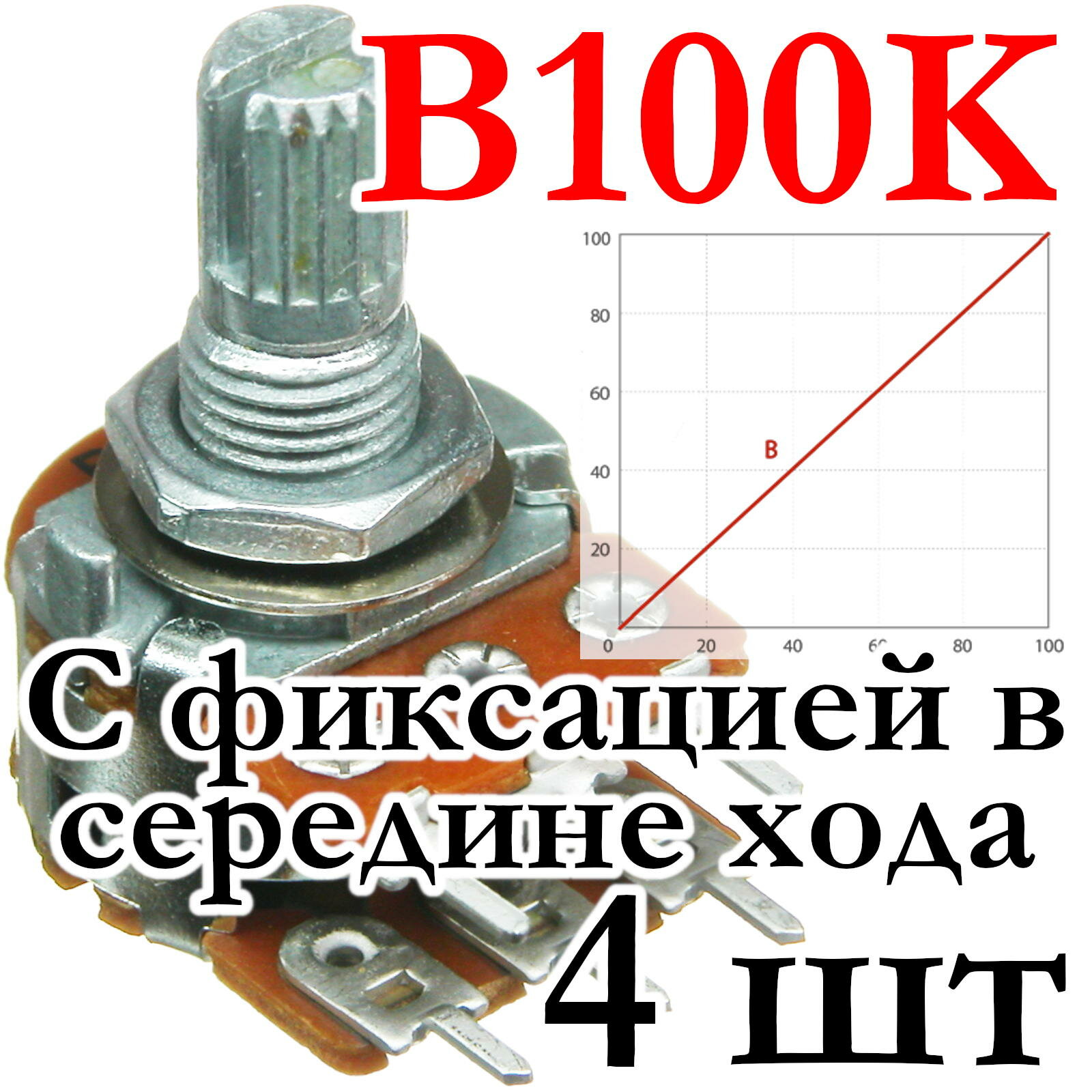 Набор поворотных потенциометров Alpha RV16A01F-20-15K-B100K-3C(4 шт.)