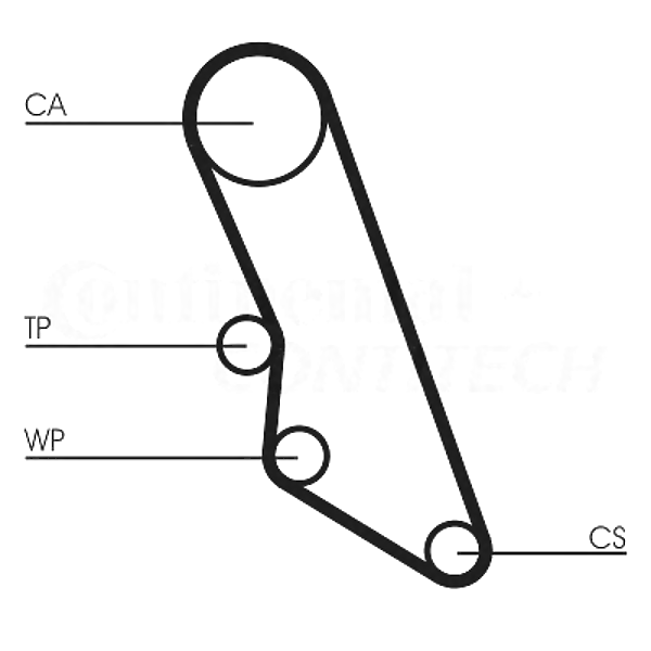 CONTITECH CT865 (081669, 14730110, 1473011080) ремень грм 114x254h, Citroen (Ситроен) jumper, Fiat (Фиат) ducato, Peugeot (Пежо)