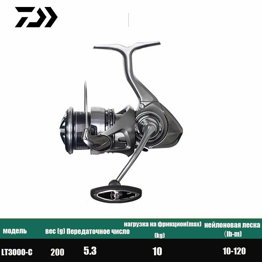 Daiwa Катушка — фото 1