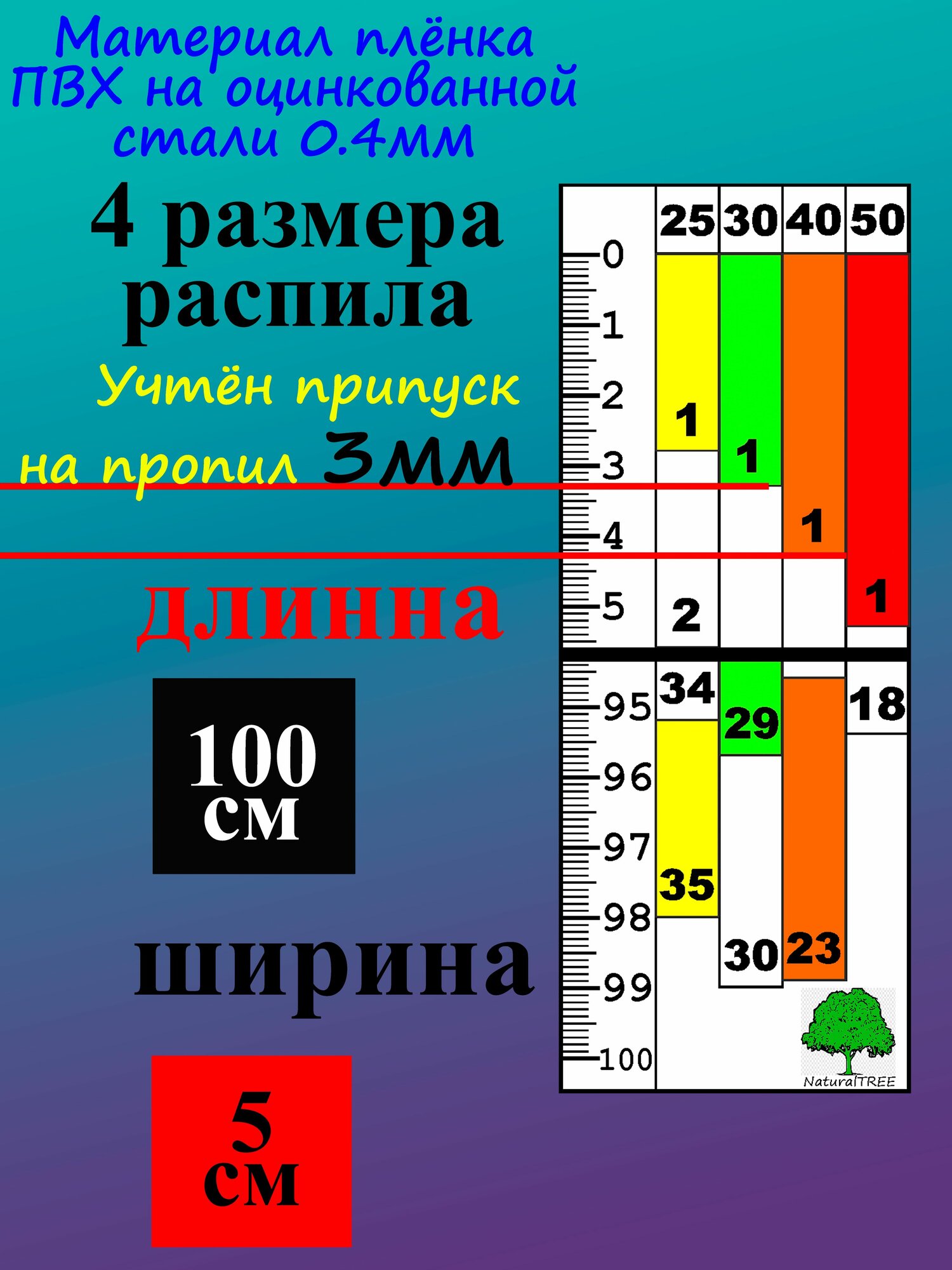 Линейка для пилорамы 100см на оцинкованной стали