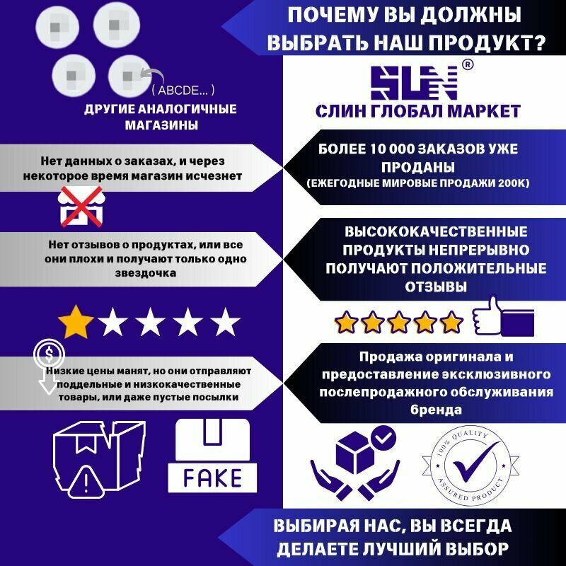 Пульт RT11 дистанционного управления 100% оригинал(Совместим с продуктами брендов HOMEGATE, FURNITEH, RTECH, JOYTECH)