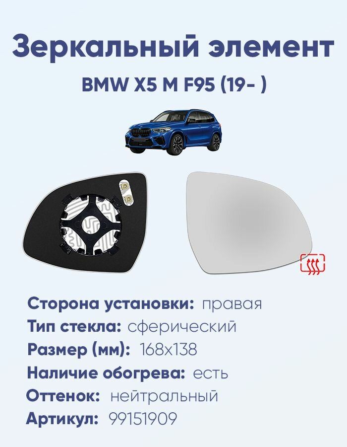 Зеркальный элемент правый BMW X5 M F95 (19- ) сфера нейтральный с обогревом