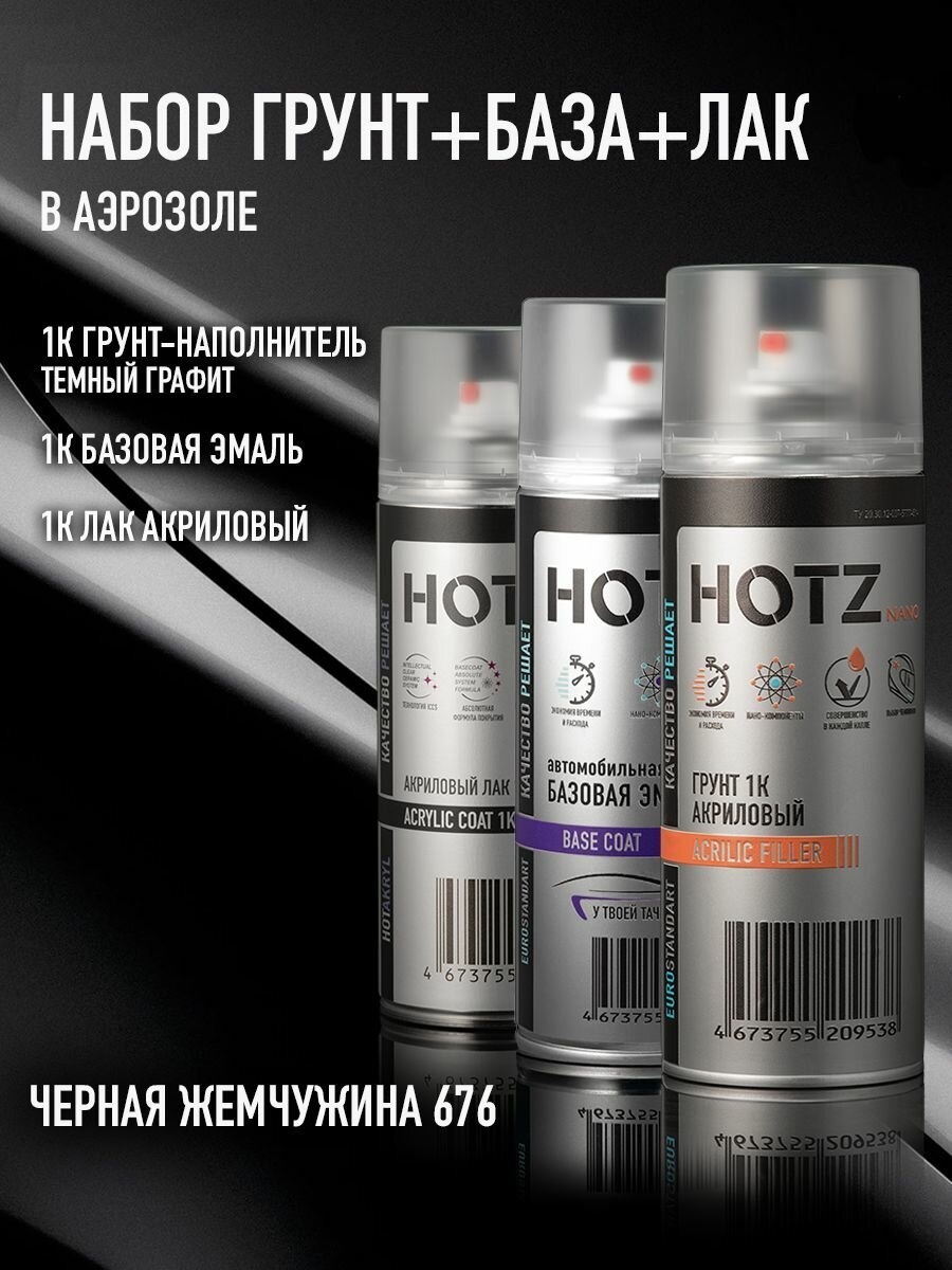 Комплект Аэрозольный "RENAULT Noir Nacre/Чёрная жемчужина 676 " 1K: Акриловый грунт Темный графит 520мл + Акриловый лак 520мл + Автоэмаль 520мл