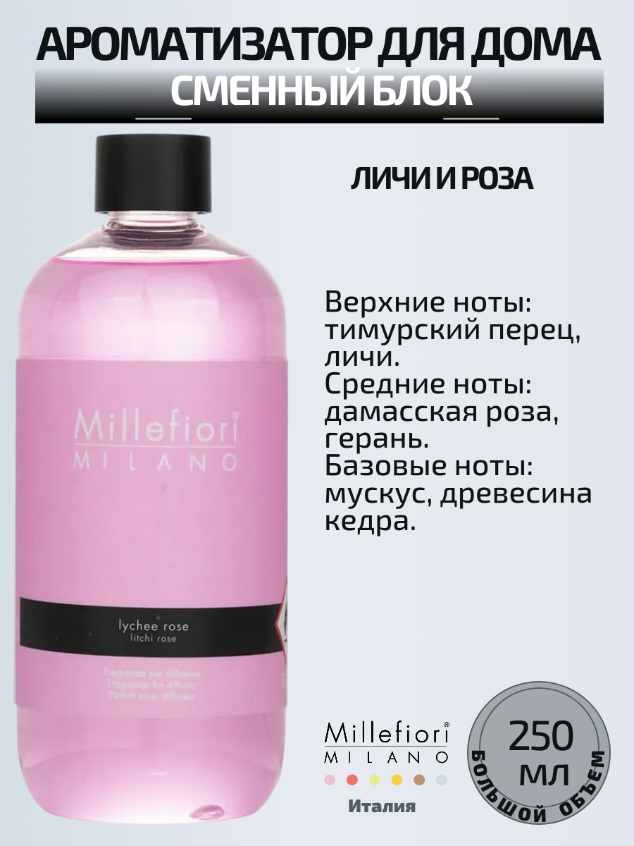 Millefiori Milano NATURAL / Сменный блок (рефилл) 250 мл. Личи и роза / Lychee rose