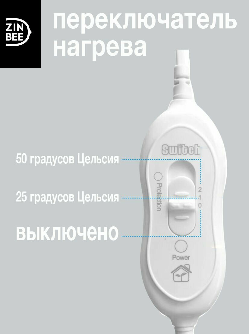 Электроодеяло — фото 1