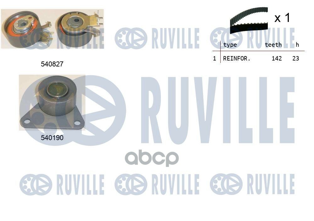 Комплект ГРМ VOLVO: V40 Ruville арт. 550110
