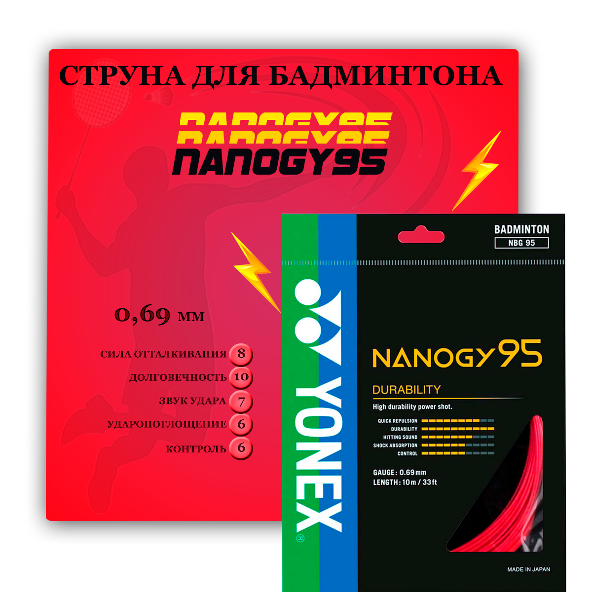 Струна YONEX NANOGY95, для бадминтона, красная, длина 10 м, толщина 0,69 мм, 1шт