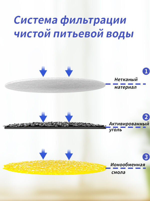 Поилка для животных — фото 1