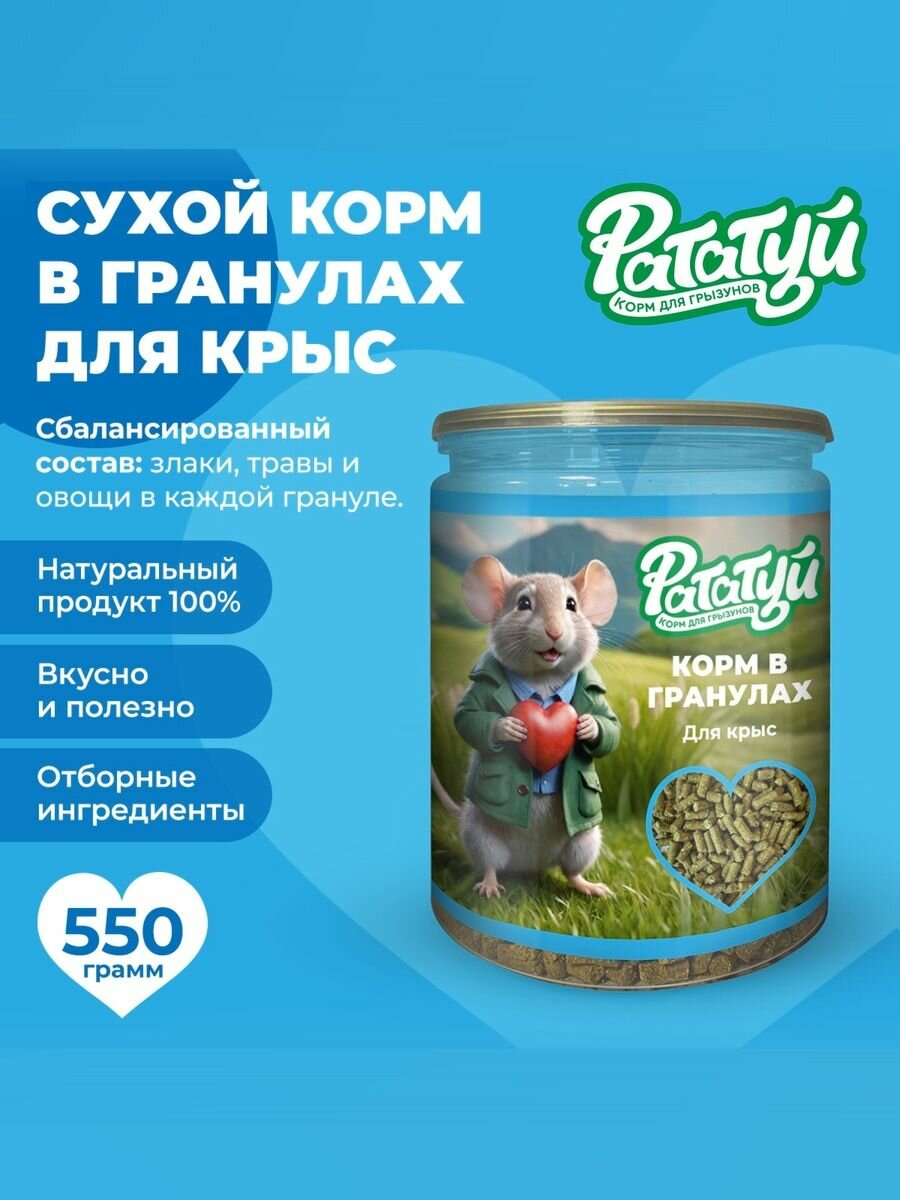 Премиум сухой корм в гранулах для крыс