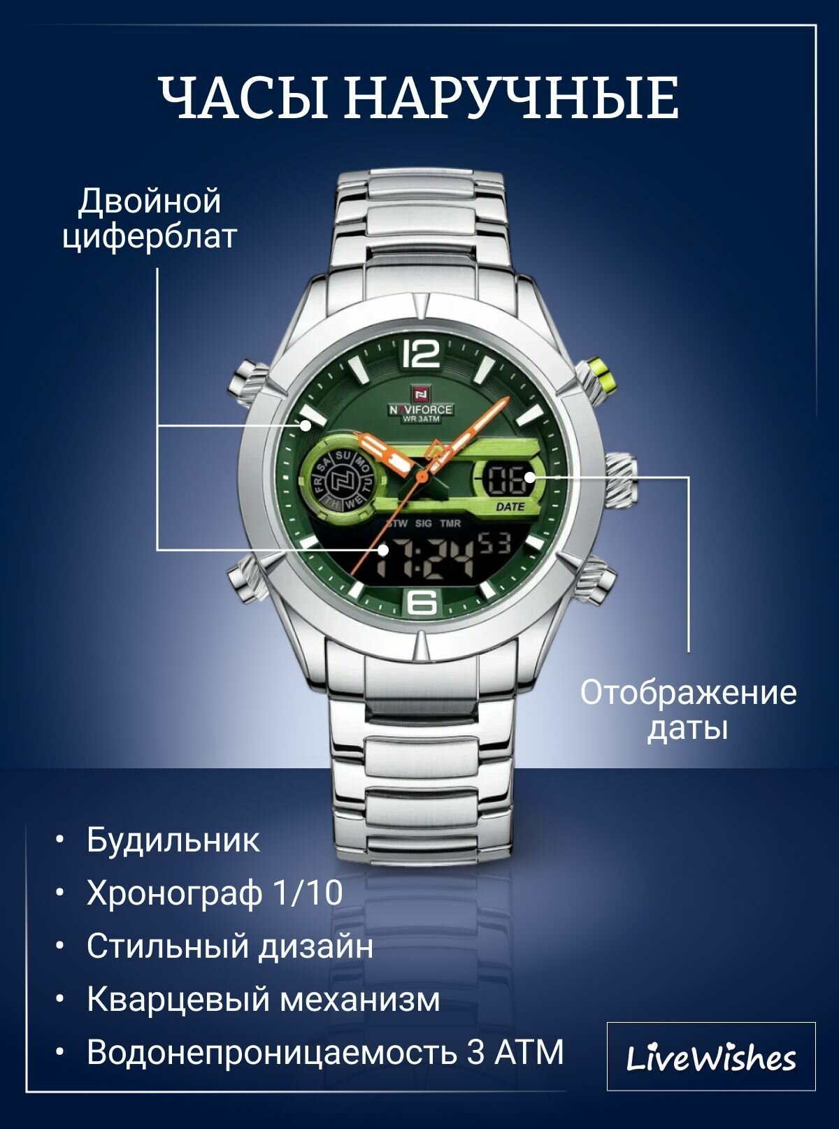 Наручные часы