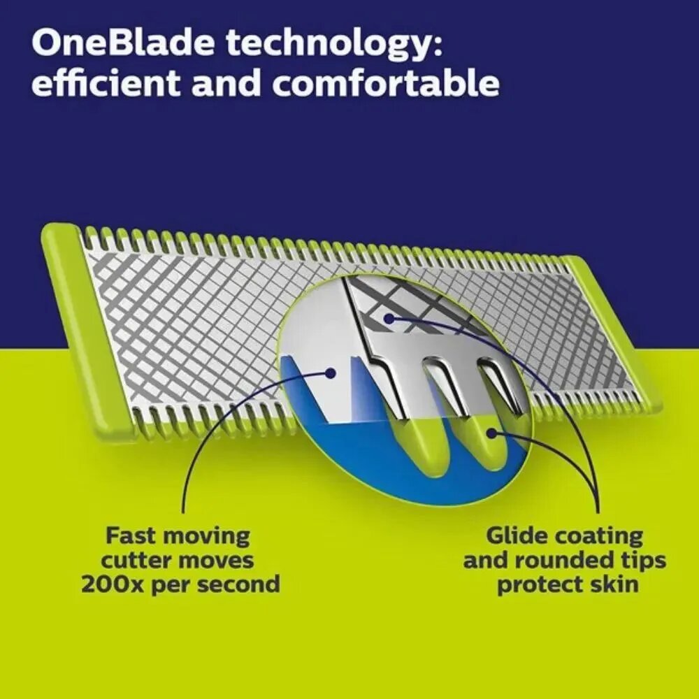 Сменные лезвия для QP230/50 QP2520 QP2530 QP2620 OneBlade и OneBlade Pro.2 шт.