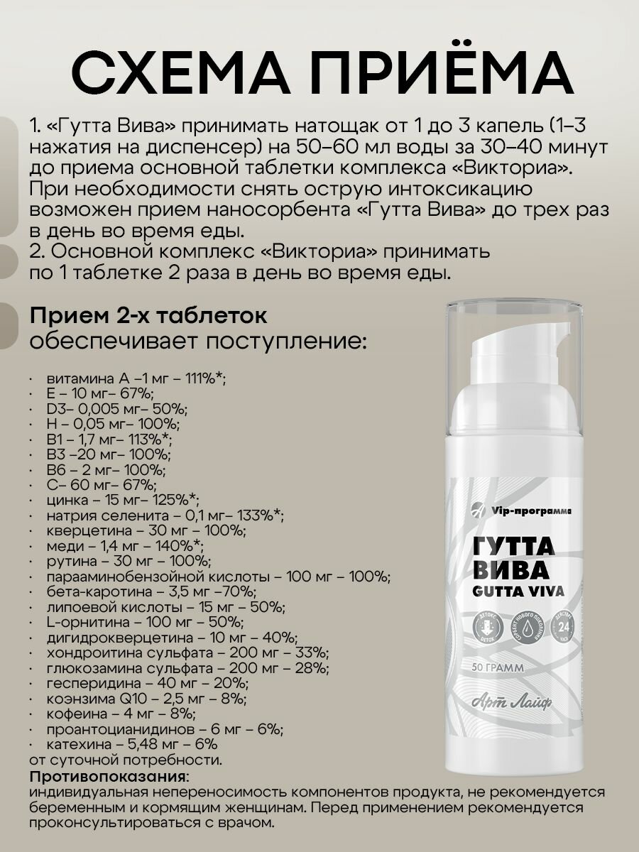 Комплекс Викториа таб, 120 шт. Сохранение молодости, красоты и физической активности — фото 1